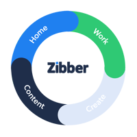 Zibber® content